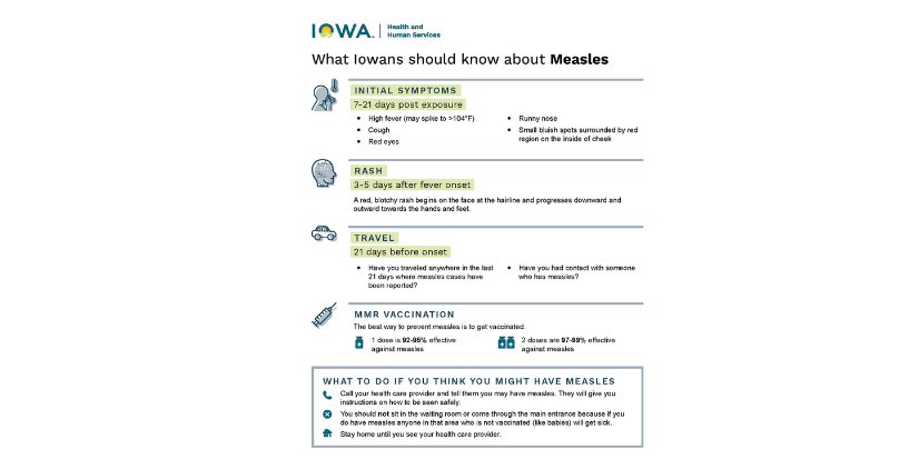 Recognizing Measles Symptoms